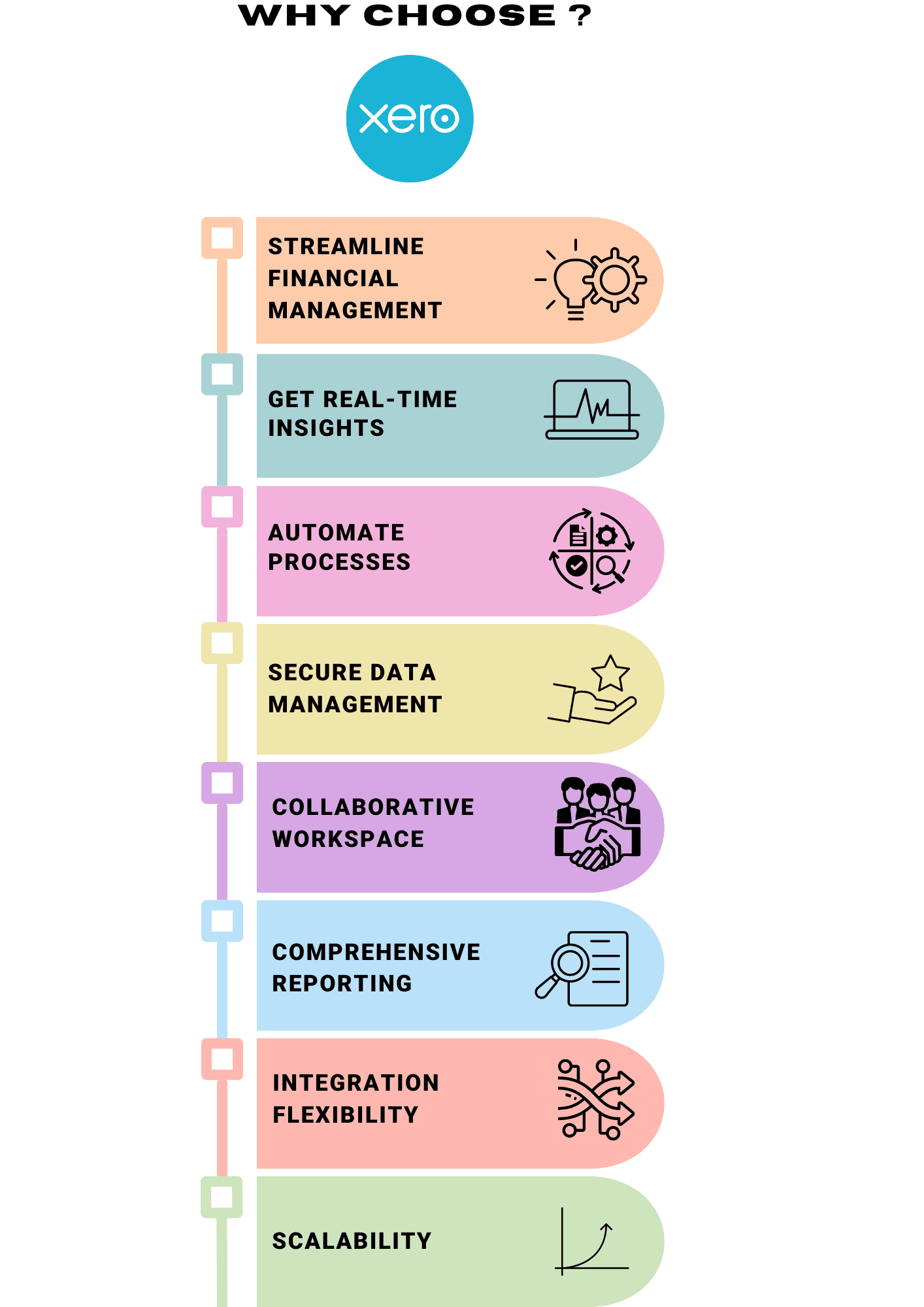 Master Xero with Our Xero Training Program