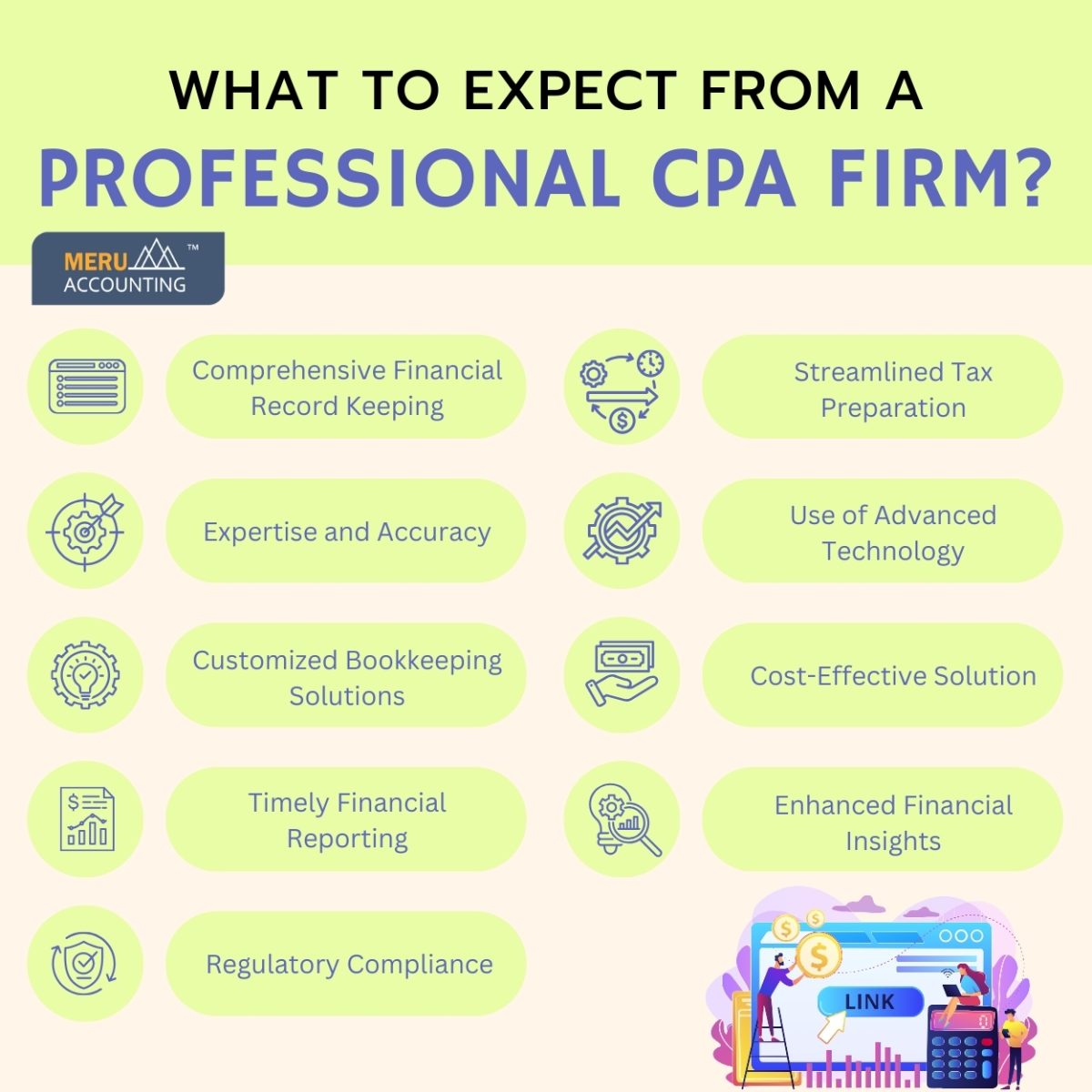 Bookkeeping Services | What to Expect from a Professional CPA Firm?